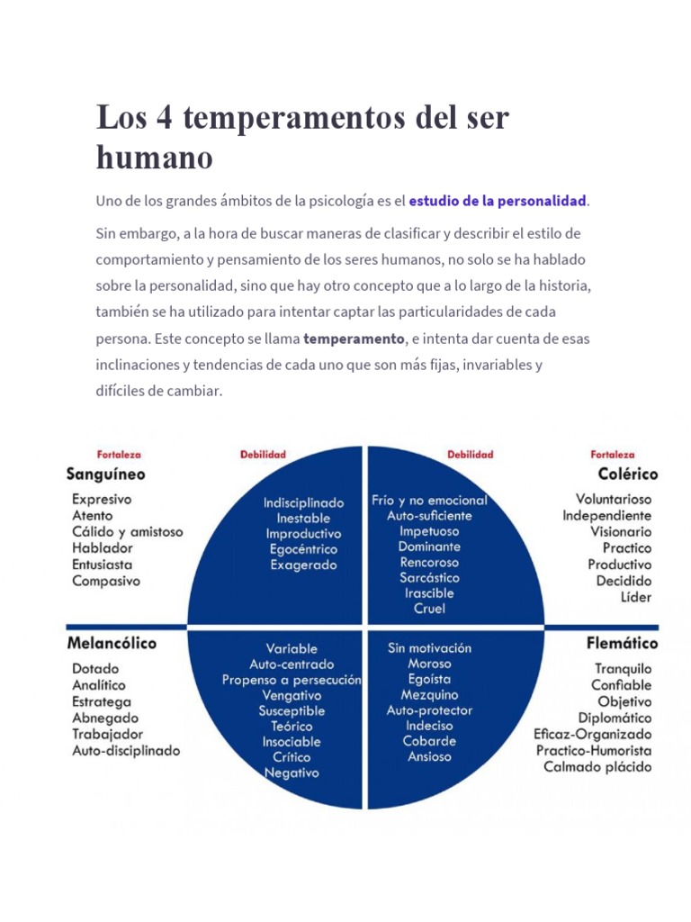 Los 4 Temperamentos Del Ser Humano | PDF | Temperamento | Conceptos ...