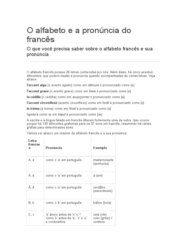 Alfabeto e Números em Francês | PDF | Símbolos | Notação