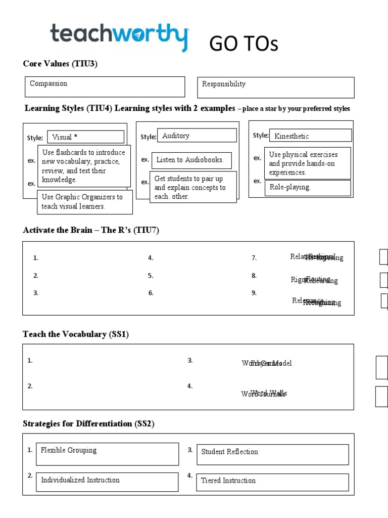Classroom Strategies for Diverse Learners | PDF | Learning Styles ...