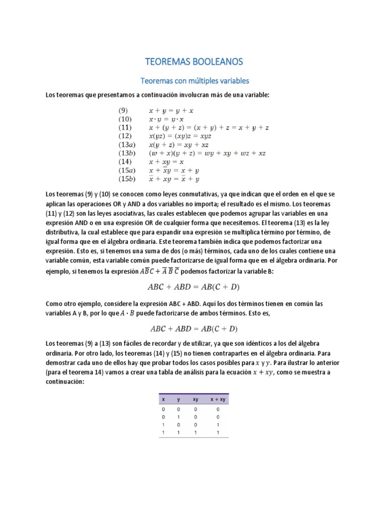 07 - Teoremas Booleanos - Teoremas Con Múltiples Variables | PDF