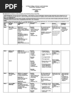 History IA Marking Criteria - IB DP | PDF | Critical Thinking | Evaluation