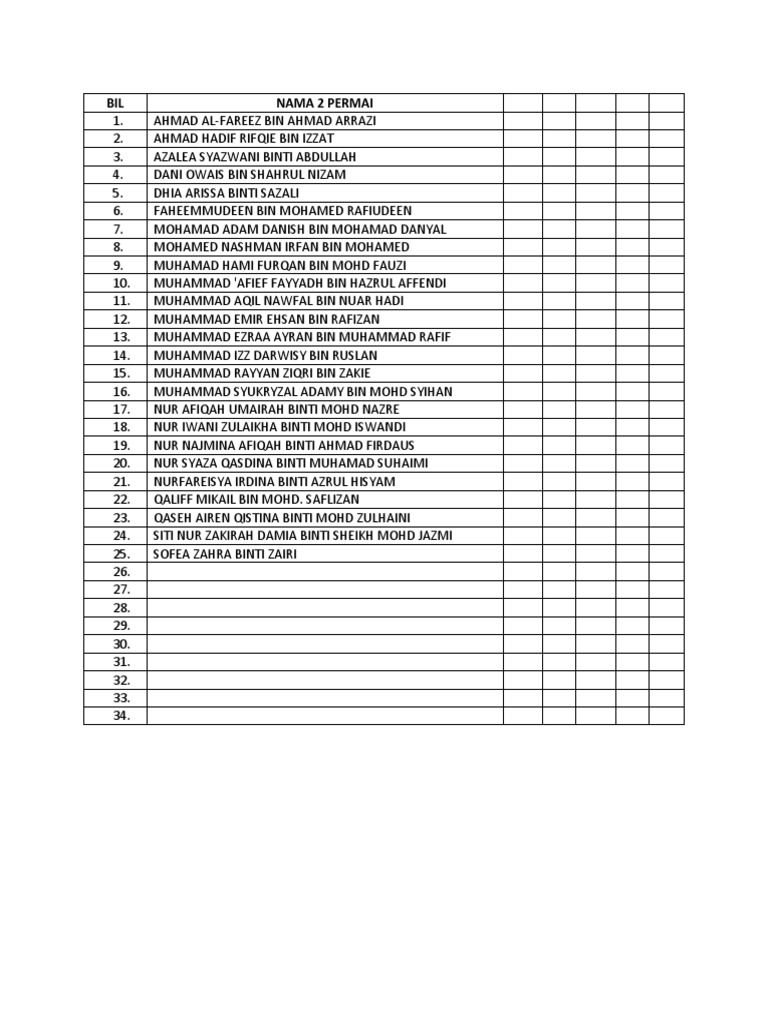 List of Student Names | PDF