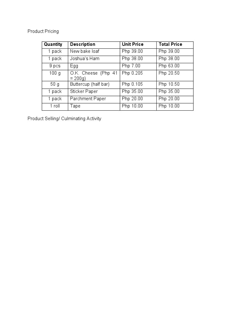 Product Pricing Entrep | PDF
