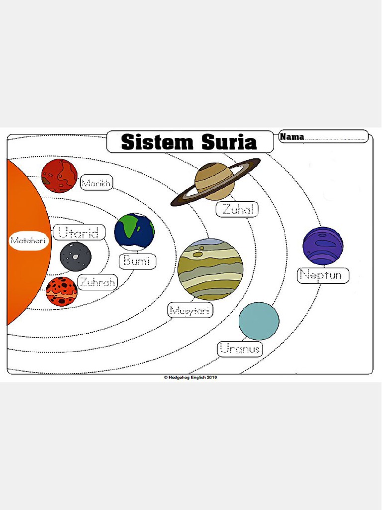 Latihan Sistem Suria | PDF