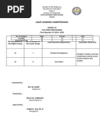 Accomplishment Report in TLE | PDF | Lifelong Learning | Teachers
