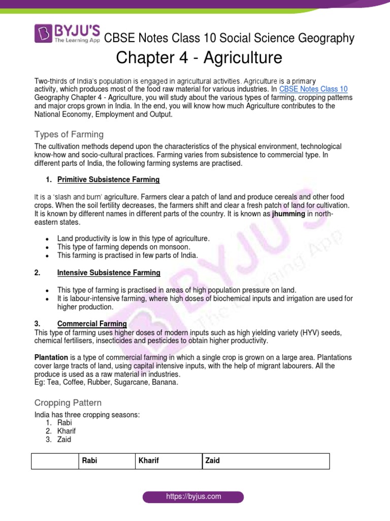 Chapter 4 - Agriculture: CBSE Notes Class 10 Social Science Geography ...