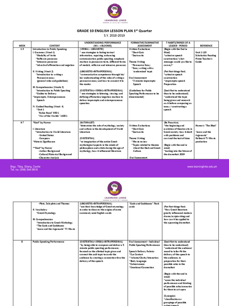 GRADE 10 ENGLISH LESSON PLAN 1st Quarter | PDF | Homer | Iliad