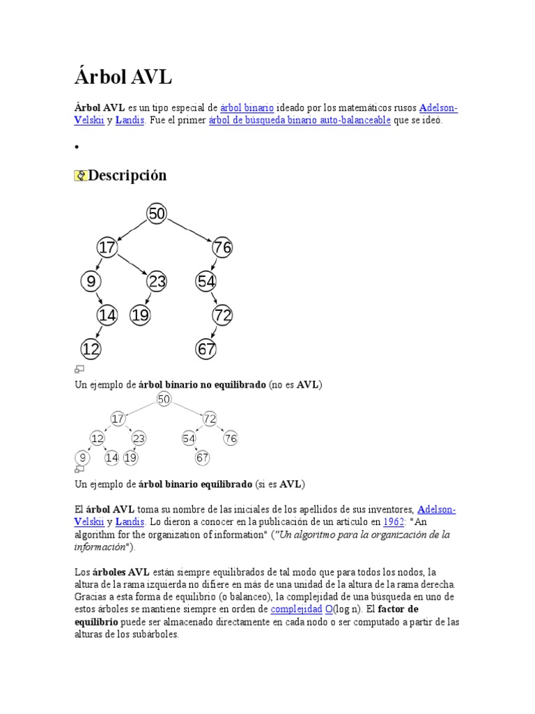 Árbol AVL | PDF | Algoritmos y Estructuras de Datos | Datos de computadora