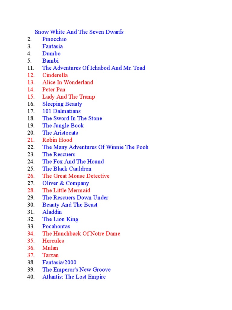 Disney Flix | PDF