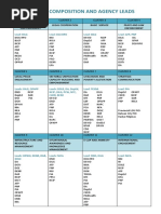 R5 Volleyball Line-Up Sheet PDF | PDF