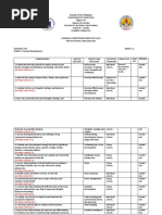 Grade 3 Cot Math q4 Quarter 4 Math Cot Detailed Lesson Plan Melc Based | PDF | Mathematics ...