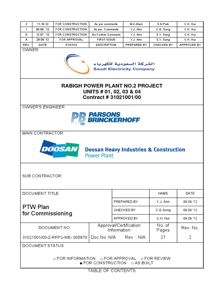 PTW Plan for Commissioning EHS | PDF | Prevention | Safety