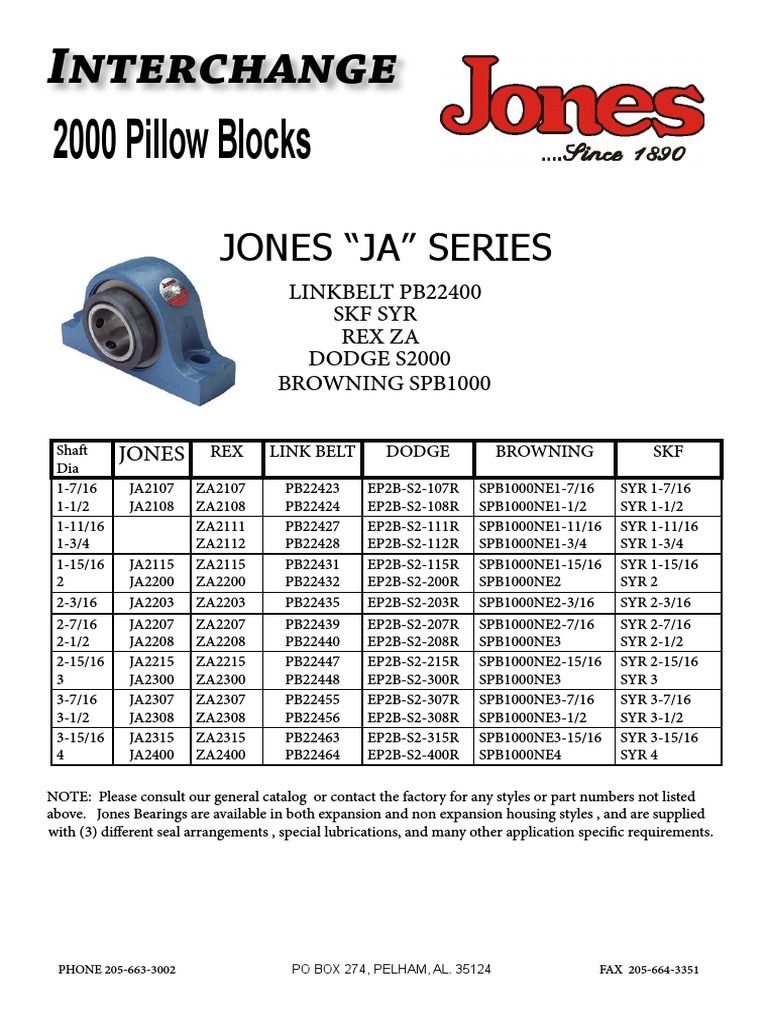 Mounted Unit Heavy Duty Interchange PDF | PDF | Manufactured Goods ...