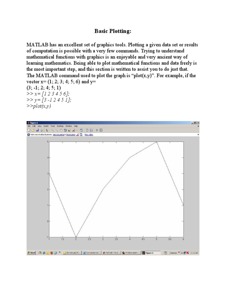 Basic Plotting:: X (1 2 3 4 5 6) y (3 - 1 2 4 5 1) Plot (X, Y) | PDF | Matlab | Computer File