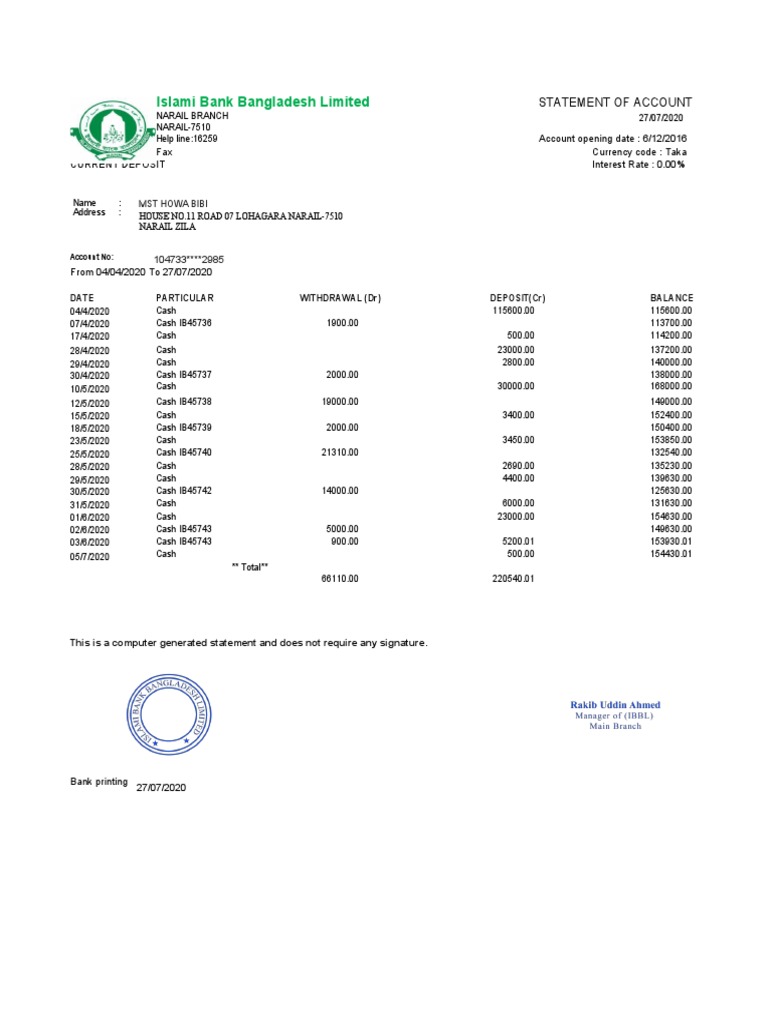 Islami Bank Bangladesh Limited | PDF | Deposit Account | Banking