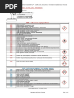 Frases Hyp | PDF | Toxicidad | Alergia