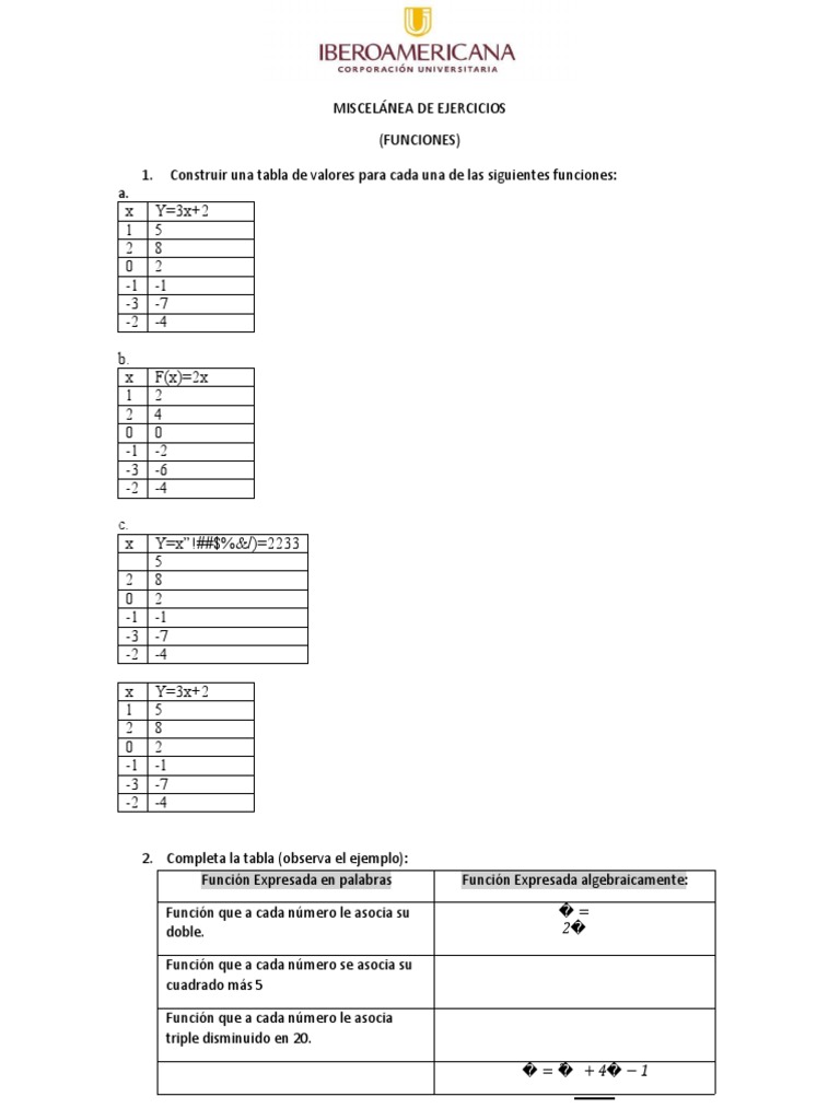 MISCELANEA DE EJERCICIOS (Funciones) ACT1 | PDF | Función (Matemáticas) | Análisis matemático