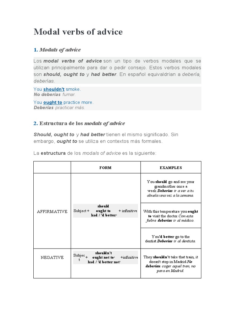 Modal Verbs of Advice Practice | PDF | Conjugación gramatical | Sintaxis