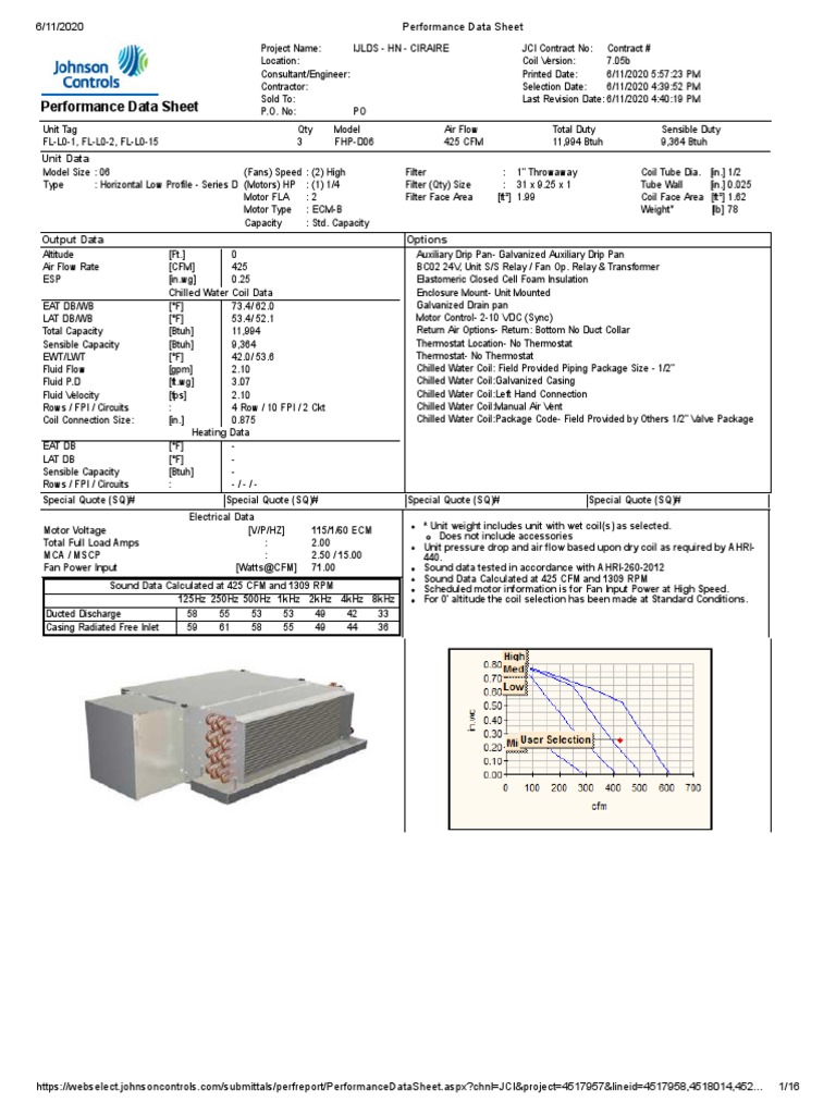 CIRAIRE Fan Coil Unit Performance Data | PDF | Thermostat | Electric Motor