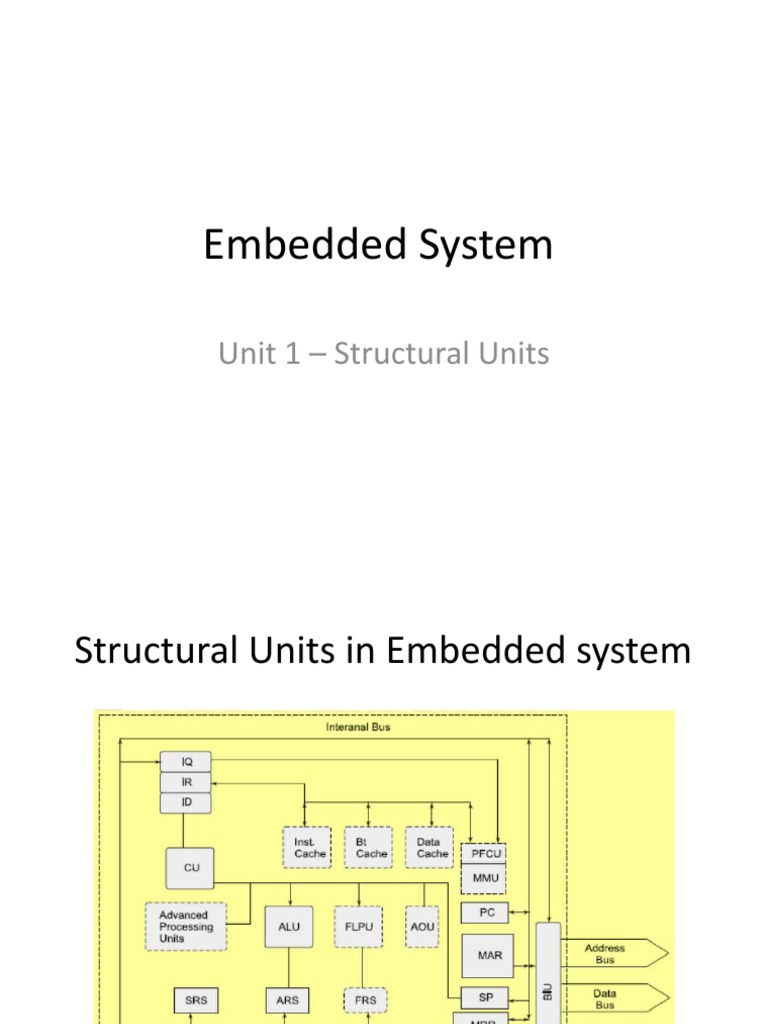 Embedded System - Structural Units | PDF