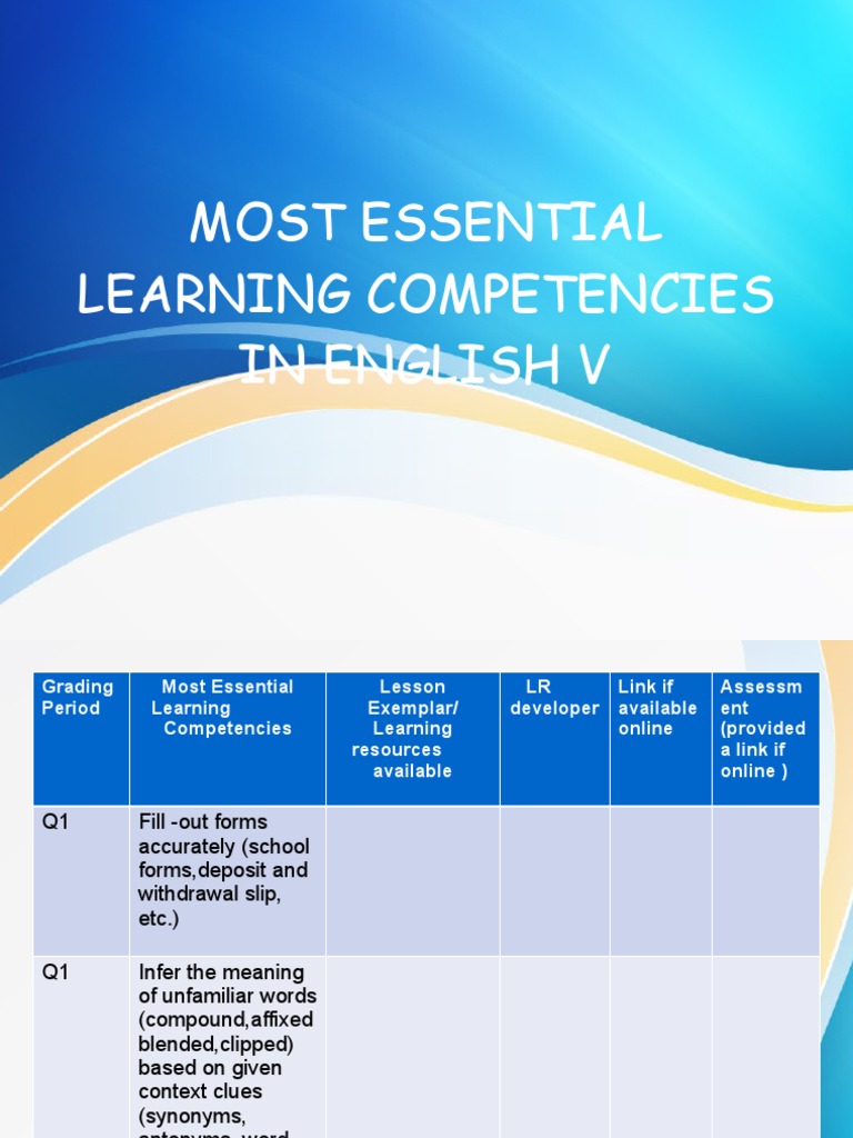 Most Essential Learning Competencies in English V | PDF | Verb ...