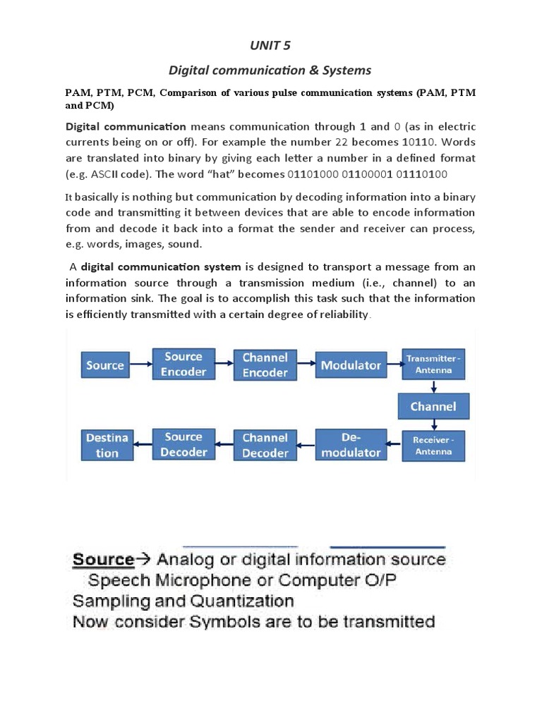 UNIT 5 Digital Communication | PDF | Modulation | Data Transmission