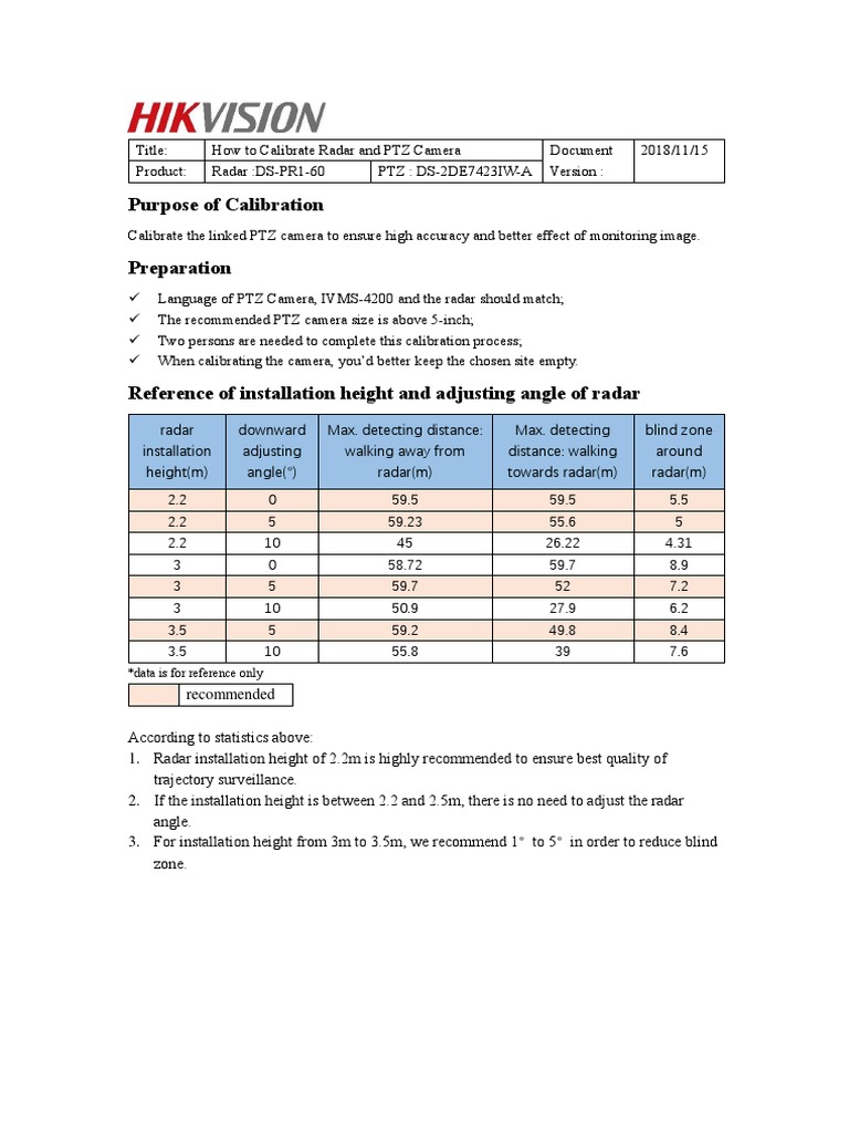 Radar & PTZ Camera Calibration Guide | PDF | Radar | Calibration