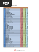 GMAP Poster | PDF | Health Care | Therapy