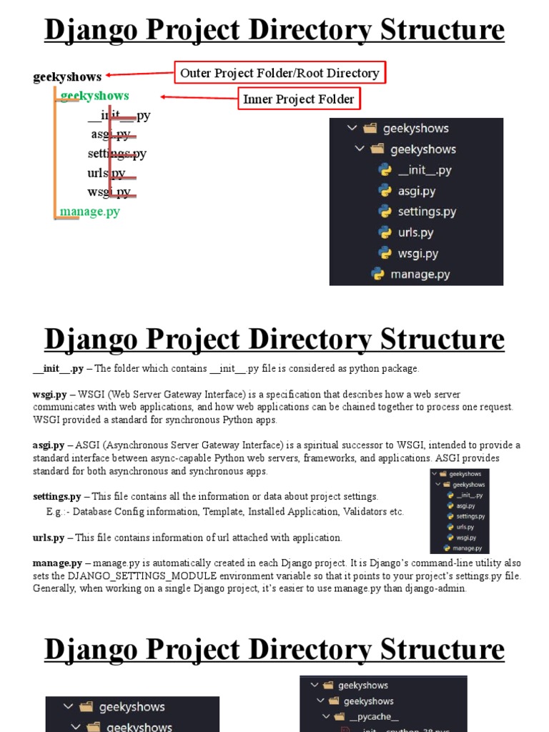 Project Directory Structure and All File Information | PDF | Web ...
