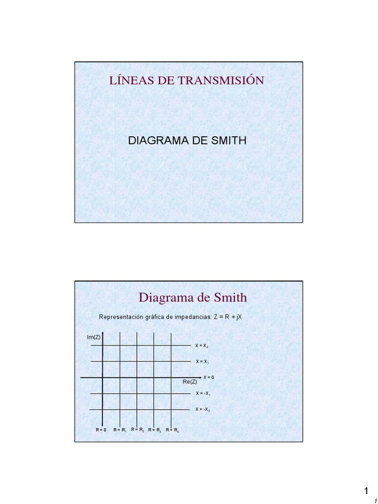 Diagrama de Smith | PDF | Impedancia eléctrica | Física