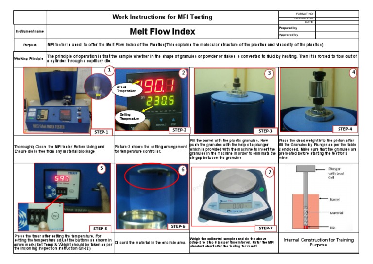Melt Flow Work Instruction | PDF | Chemical Engineering | Chemistry