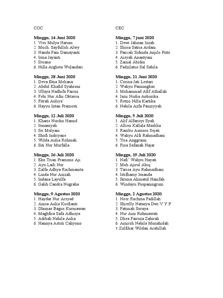 Pembagian COC CEC | PDF