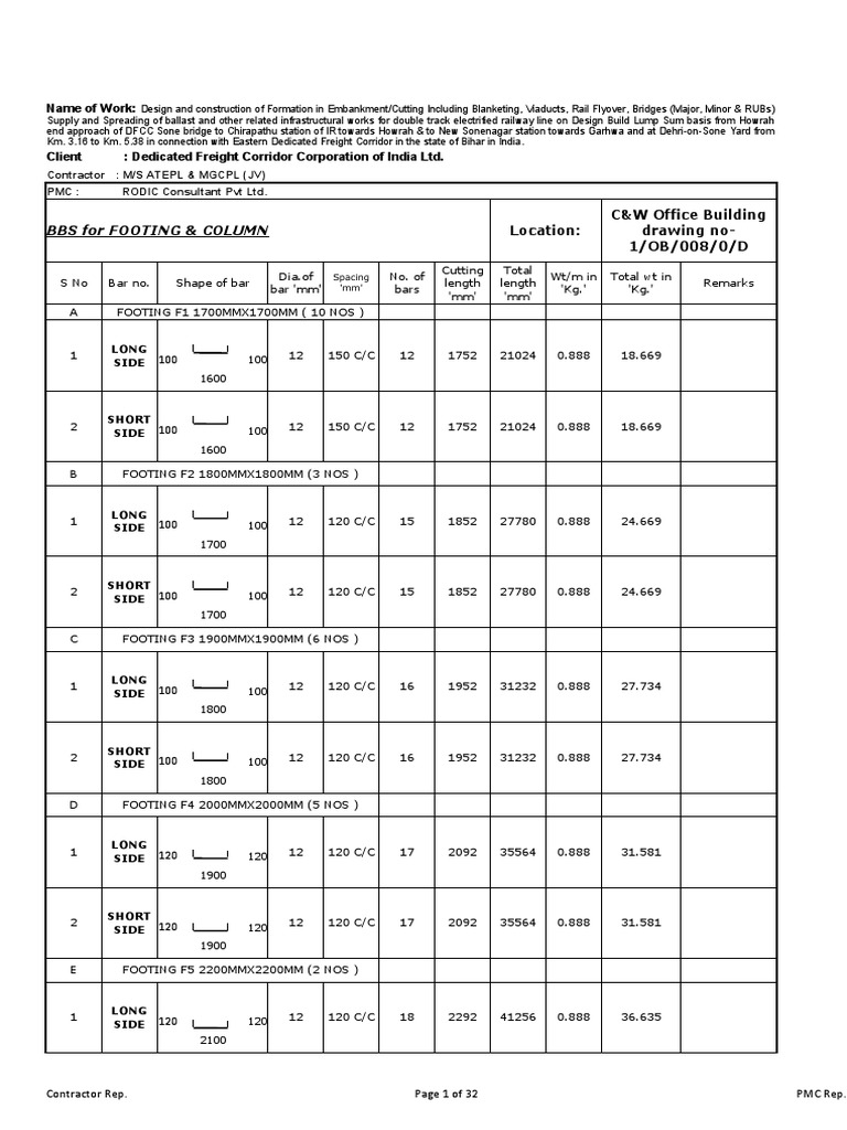 Design and construction of railway infrastructure for DFCC Sone bridge ...