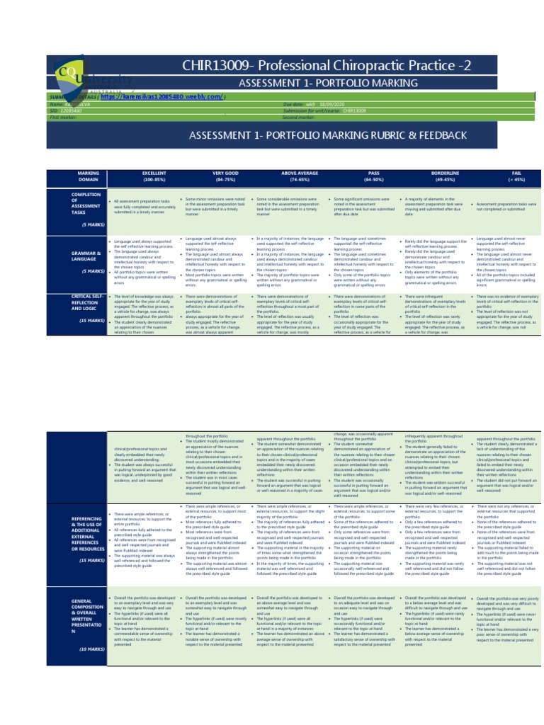 Rubric Reflective Portfolio 2020 - Karen Silva | PDF | Argument ...