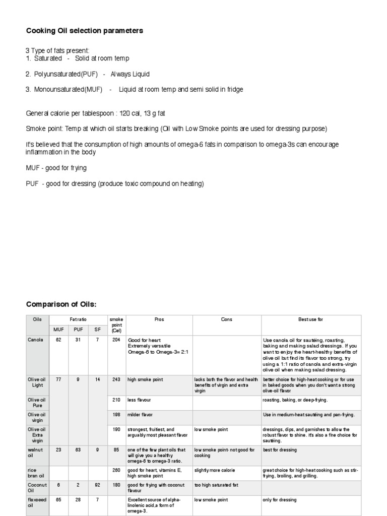 Cooking Oil Selection Guide | PDF | Cooking Oil | Cooking