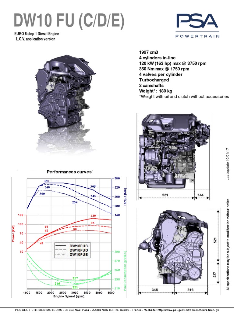DW10 FU (C/D/E) : EURO 6 Step 1 Diesel Engine L.C.V. Application ...