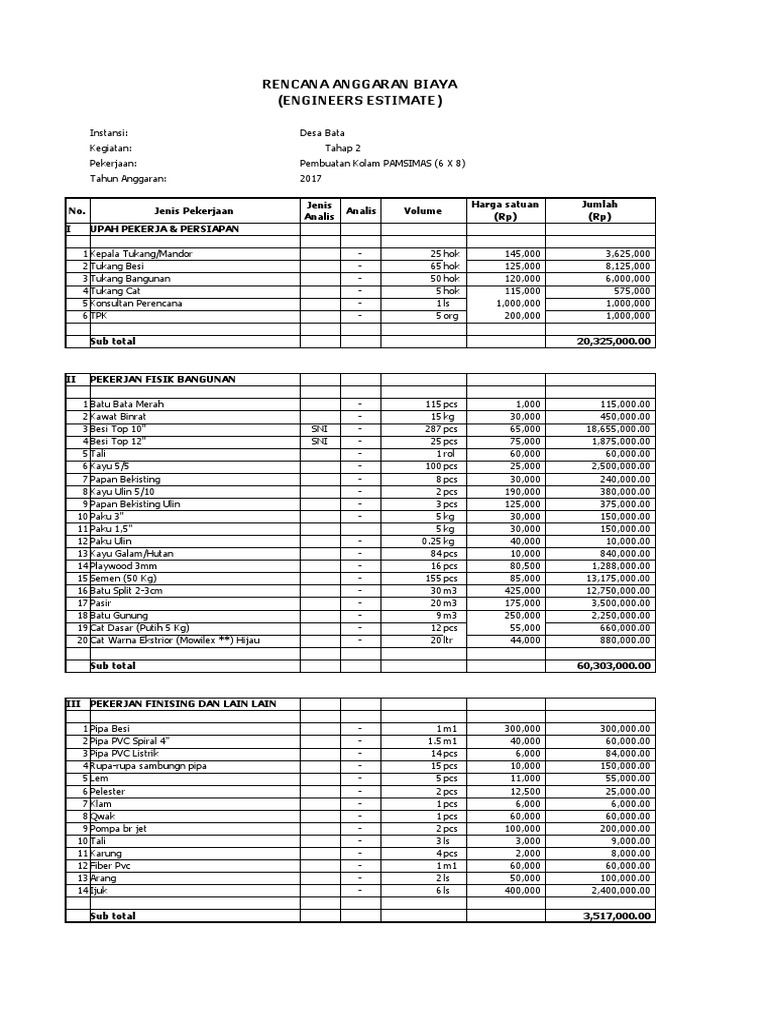 Draf RAB KEGIATAN BIMTEK DESA | PDF