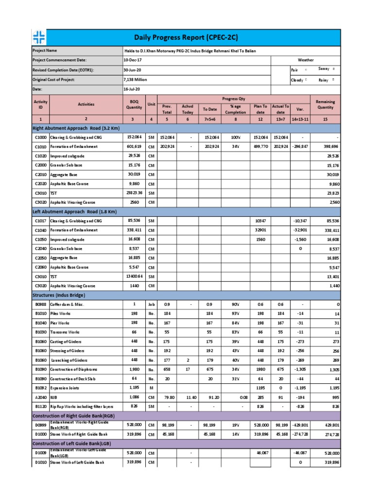 Progress Report Standard For CPEC-JUL-2020 | PDF | Structural ...