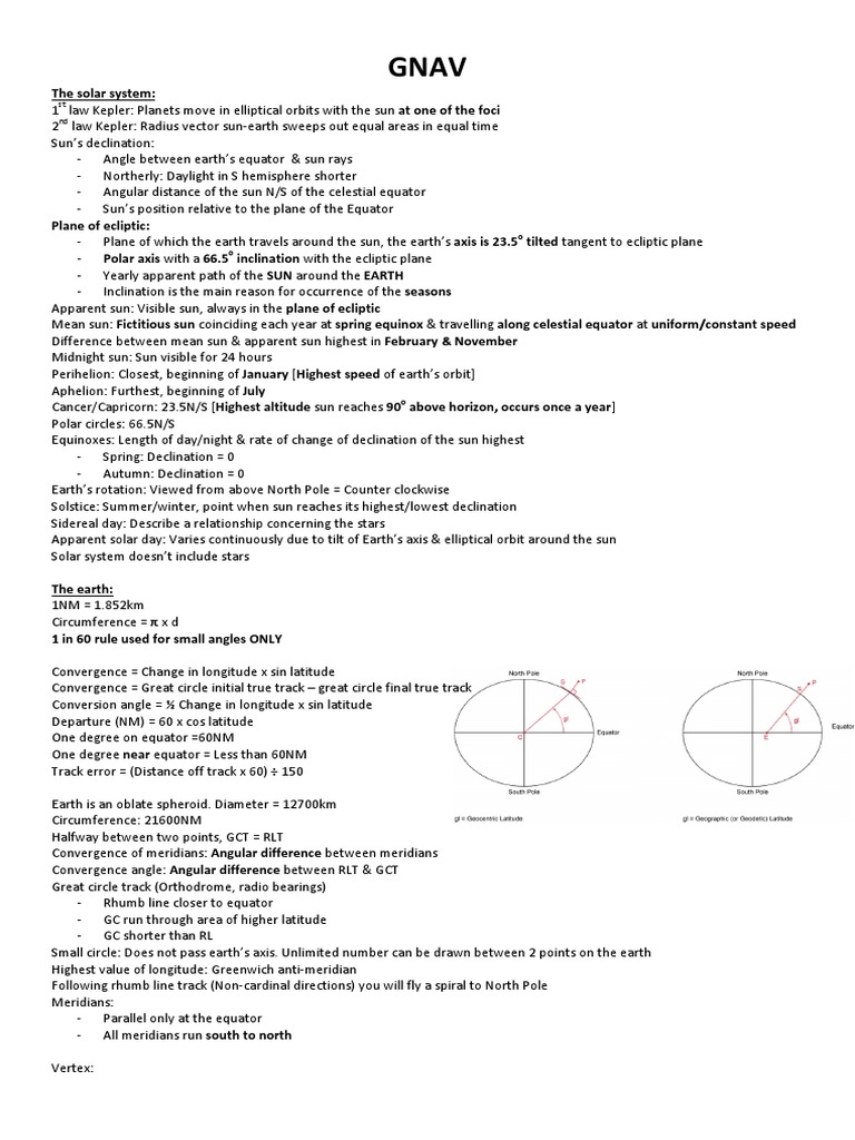 Gnav PDF | PDF | Latitude | Sunset