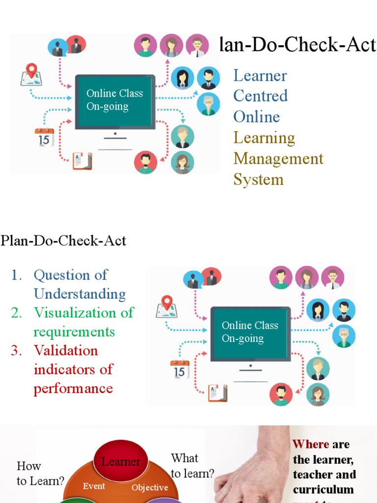 Lms Online Modular Distance Learning JJM | PDF | Educational Technology ...