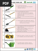 Introduction To Agricultural Machines | PDF | Agricultural Machinery ...