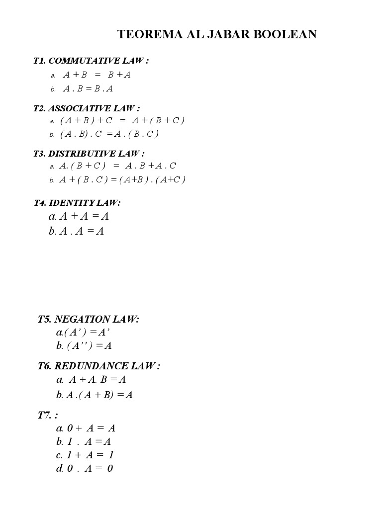 Aljabar Boolean | PDF