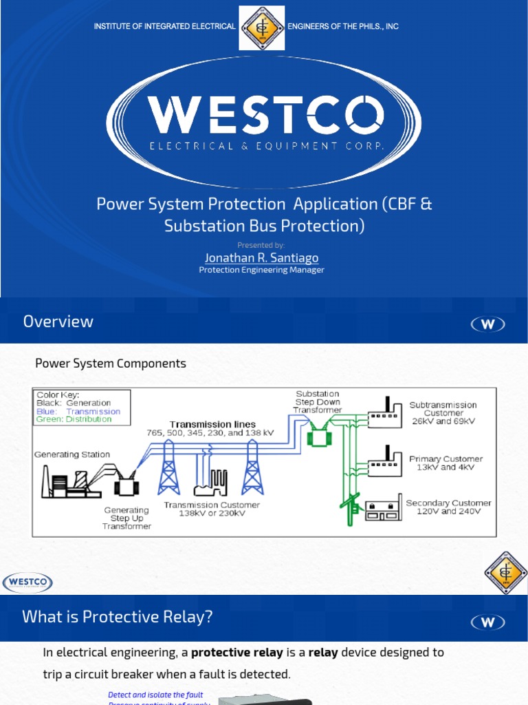 Power System Protection Application (CBF & Substation Bus Protection ...