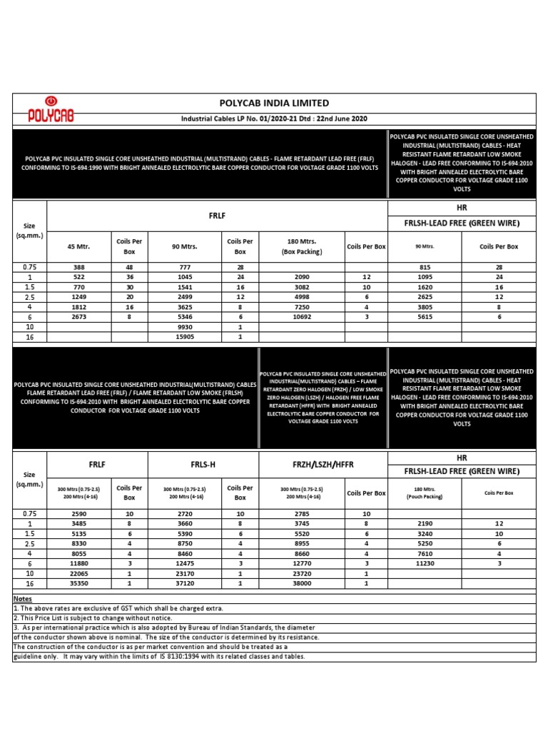 Polycab Industrial Cable Specifications | PDF | Insulator (Electricity ...