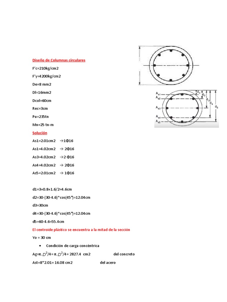 Diseño de Columnas Circulares | PDF