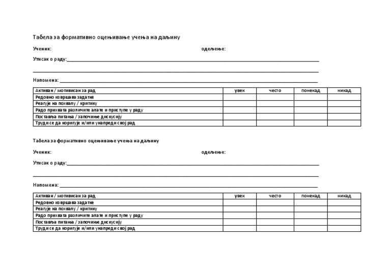 Formativno Ocenjivanje Tabela 1 Primer | PDF