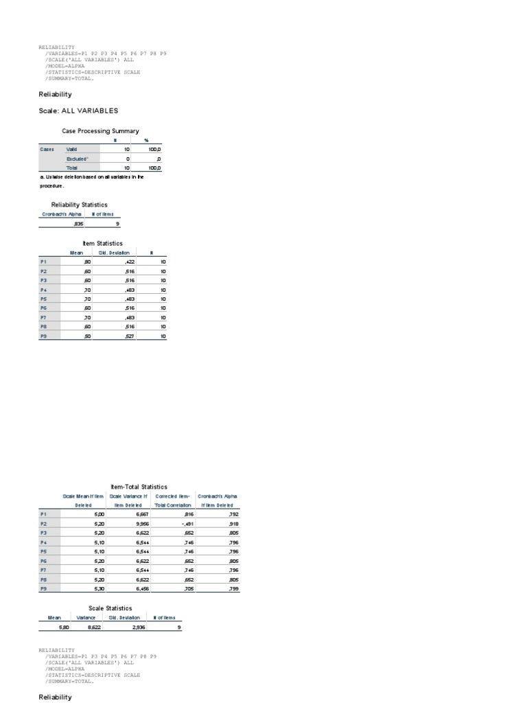 Reliability Scale: All Variables: Case Processing Summary | PDF | Cronbach's Alpha | Variance