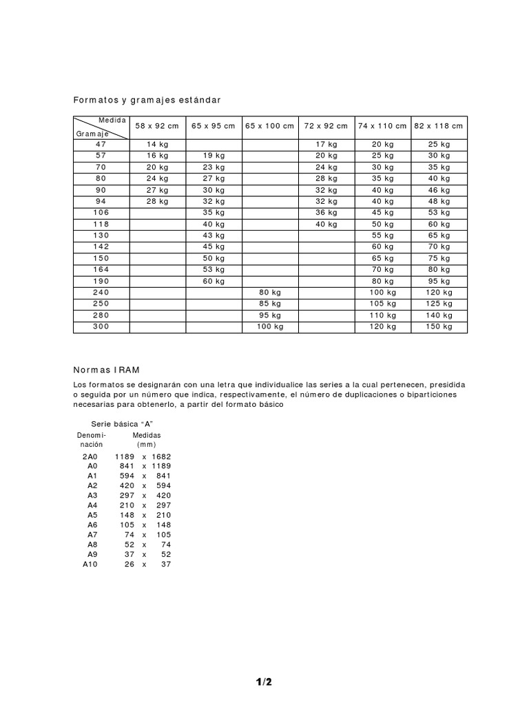 Tabla De Gramajes De Papel Estándar Pdf Kilogramo Naturaleza