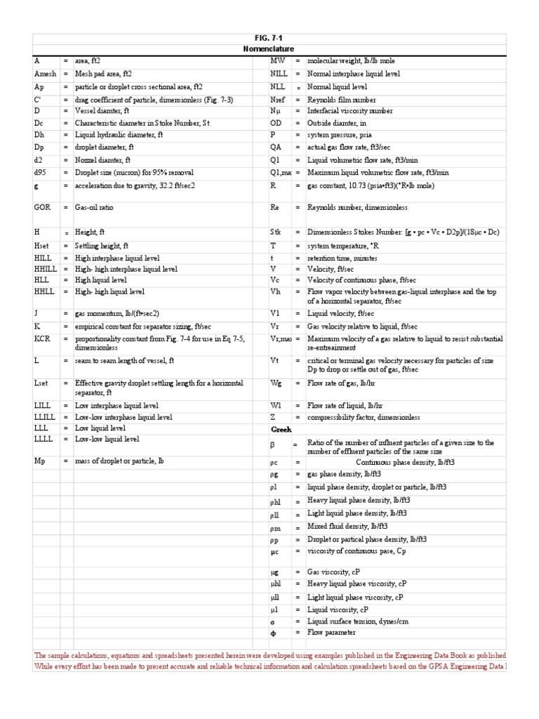 Section 7 - Separation Equipment | PDF | Viscosity | Gases