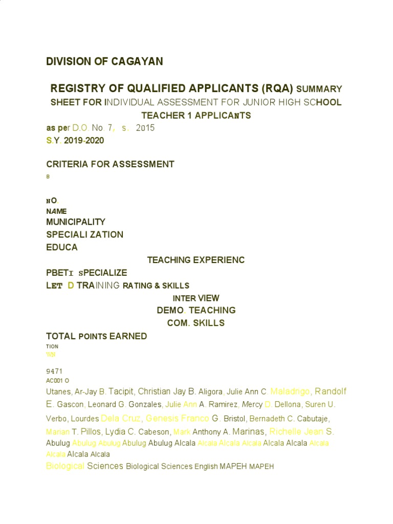 Junior High School Registry of Qualified Teacher 1 Applicants | PDF ...